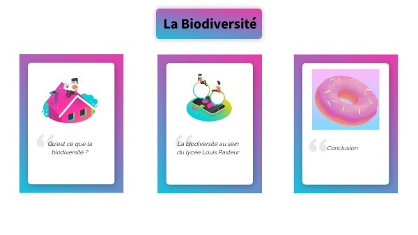 Biodiversité | Genially