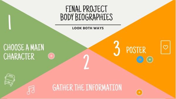 FINAL PROJECT | Genially