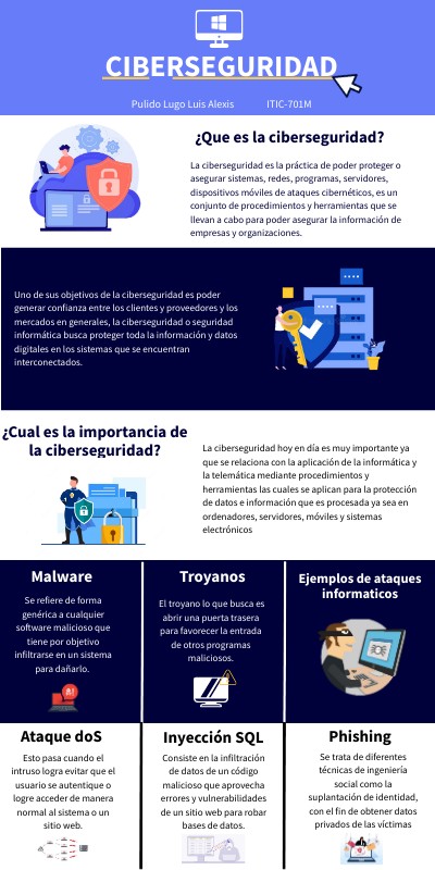 CIBERSEGURIDAD | Genially