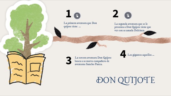 don quijote Alba Escobar