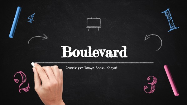 Boulevard-Samya Assou | Genially