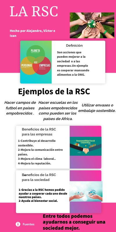 LA RSC | Genially