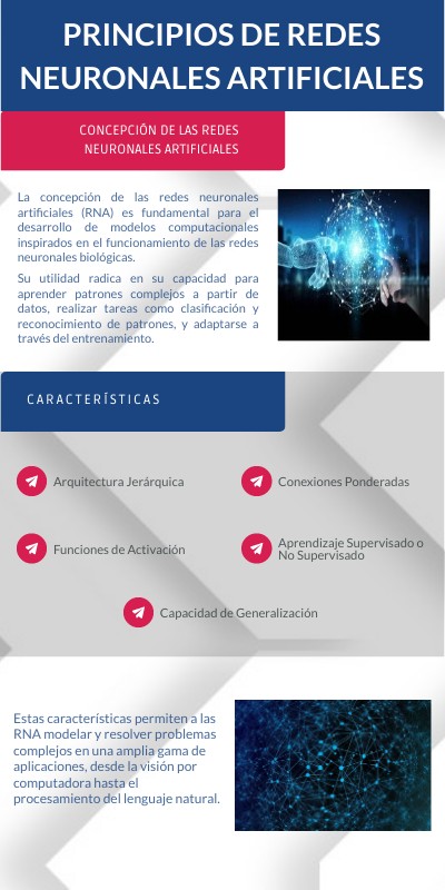 MIA-5 S2 A01_PRINCIPIOS DE REDES NEURONALES ARTIFICIALES | Genially
