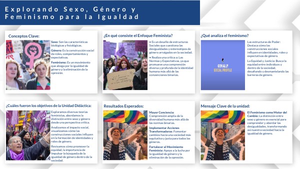 MVG S2 A01_Feminimos_U2 | Genially