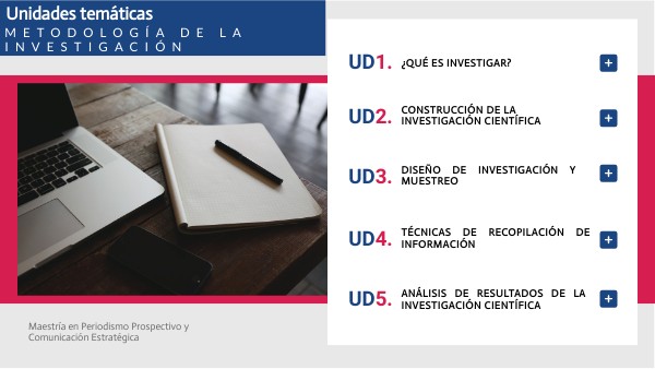 MPP_S1_A4_UNIDADES TÉMATICAS | Genially