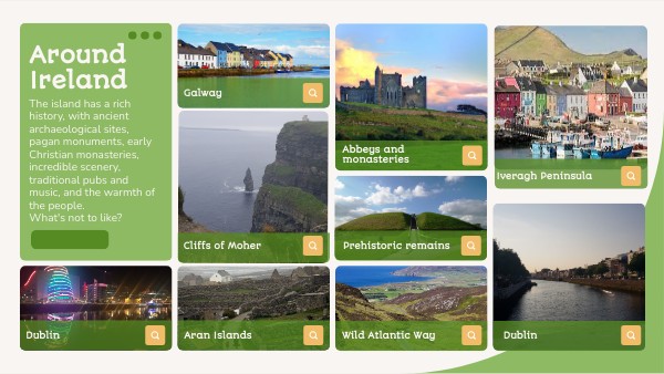 AROUND IRELAND | Genially