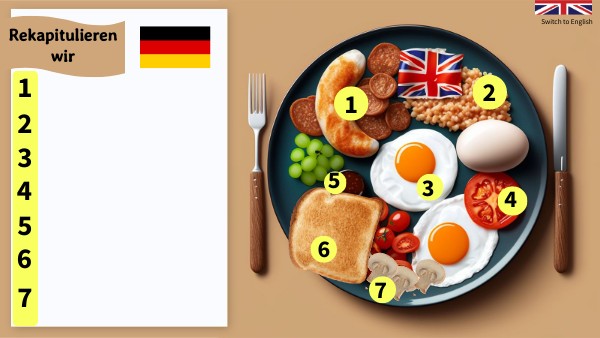 Full English Breakfast - German translation | Genially