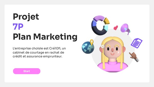 Devoir 7P plan marketing