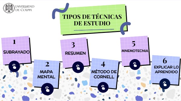 TIPOS DE TÉCNICAS DE ESTUDIO | Genially