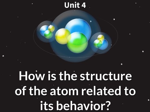 Unit 4 Atomic structure presentation