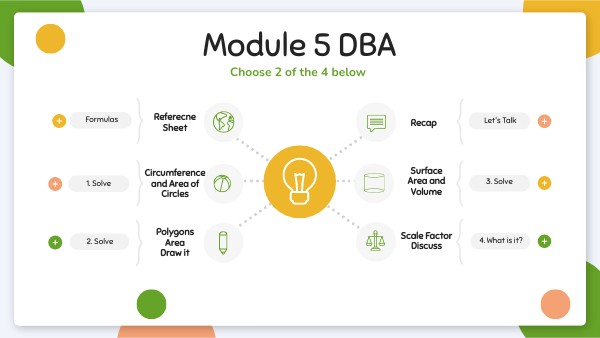 Module 5 DBA