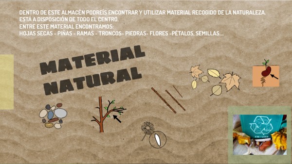 MATERIAL NATURAL | Genially