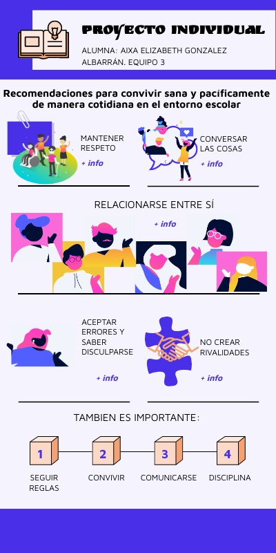 PROYECTO DE ELI | Genially