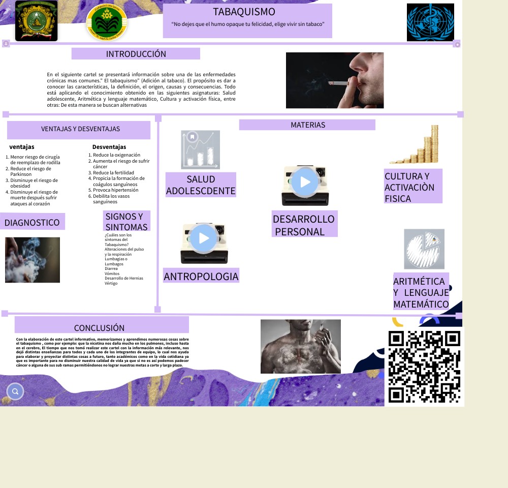 Cartel Interactivo | Genially