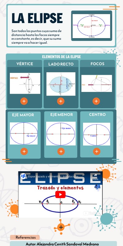 Elipse