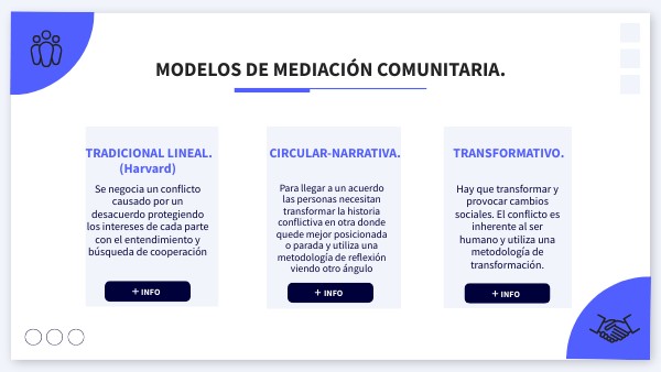 mediación comunitaria