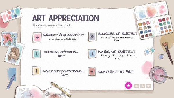 Art Appreciation Group 1 | Genially