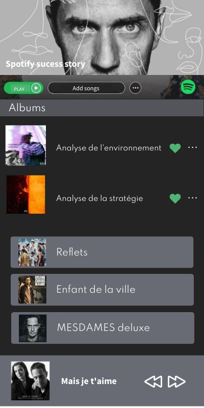 SPOTIFY | Genially