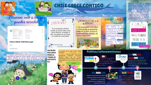 CHILE CRECE CONTIGO | Genially