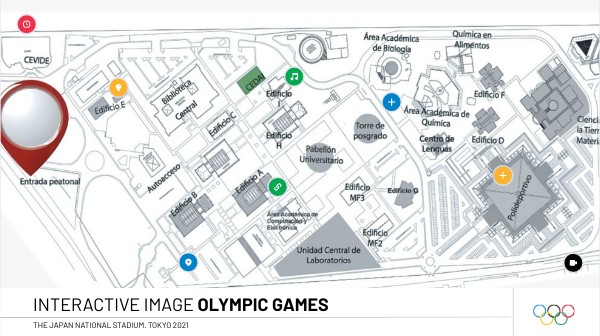 OLYMPIC GAMES INTERACTIVE IMAGE | Genially