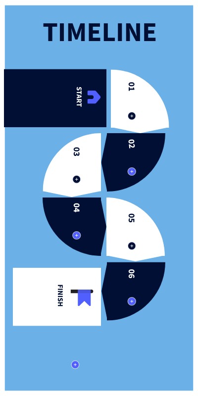 TIMELINE WAY | Genially