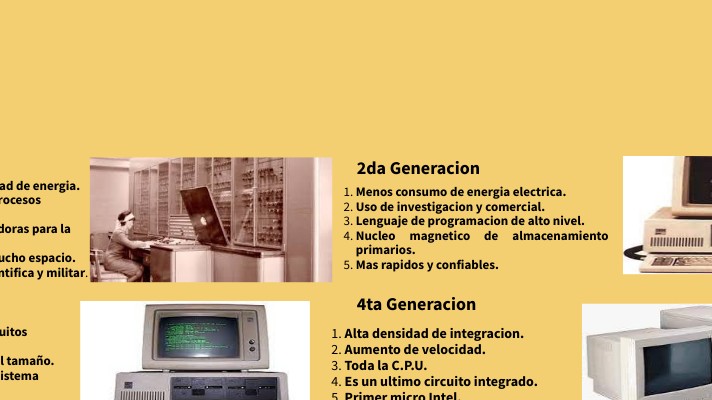 Actividad- Unidad 2 Grupo W8707