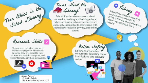 Teen Ethics in the Library