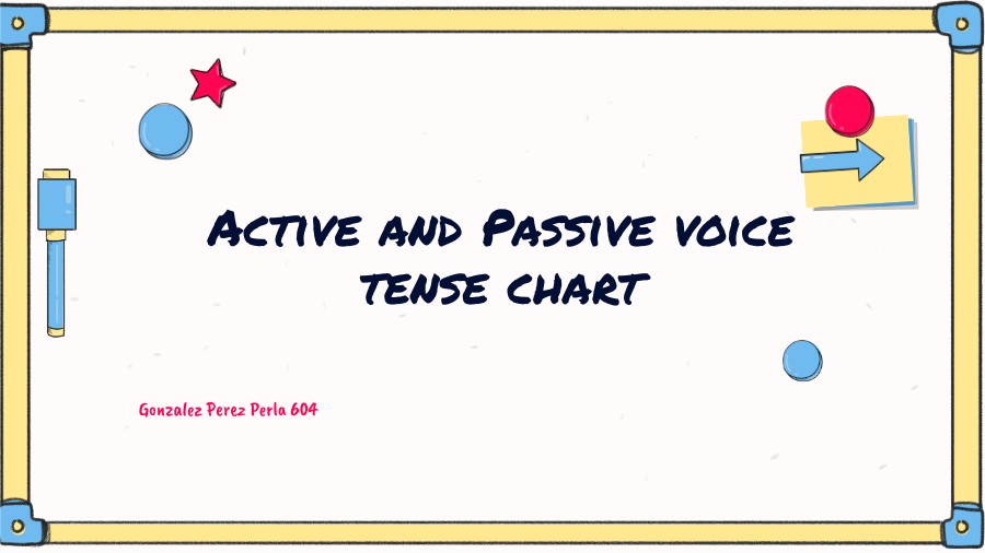Active And Passive tense