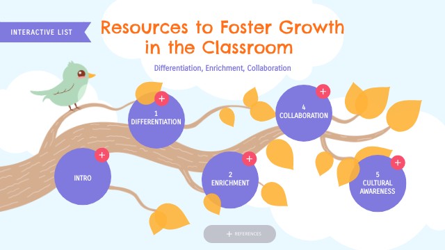 Gathering Resources for the Classroom | Genially