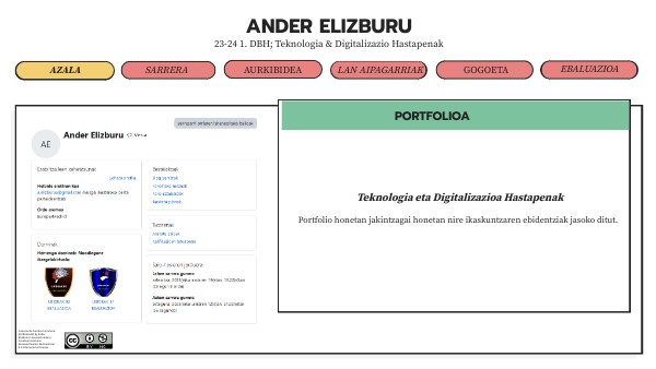 A_Elizburu portfolioa B2 | Genially