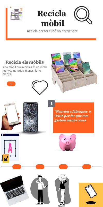 INFO DIGITAL BÁSICA