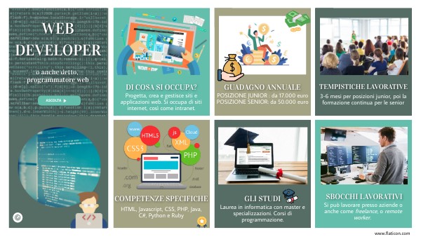 WEB DEVELOPER | Genially