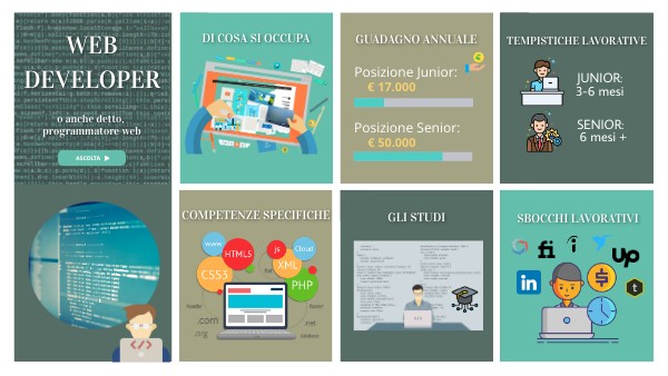 WEB DEVELOPER | Genially