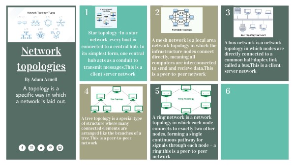 Network Topologies