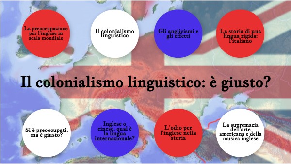 Il colonialismo linguistico: è giusto?