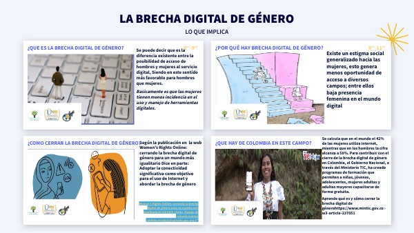 Brecha Digital de Género | Genially