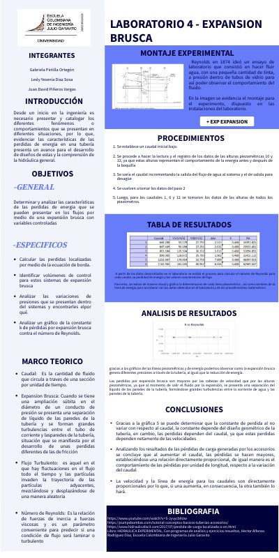 FICHA LABORATORIO 2 - HSAP