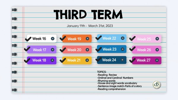 Third Term - 1B