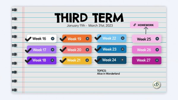 Third Term - 2A