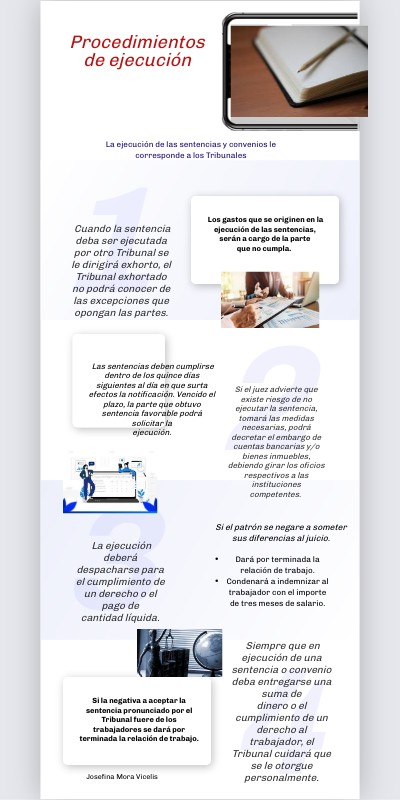 Procedimientos de ejecución | Genially