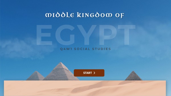 Q4W1 Middle Kingdom of Egypt | Genially