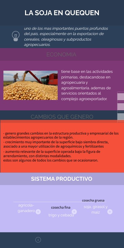 MULTICOLOR INFO | Genially