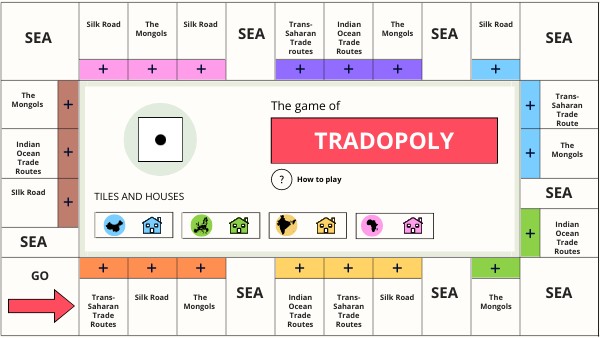 TRADOPOLY
