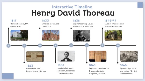 HENRY DAVID THOREAU | Genially