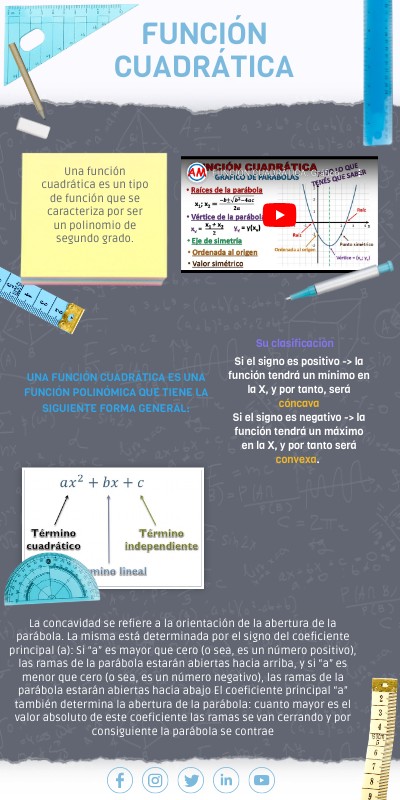 función cuadrática | Genially