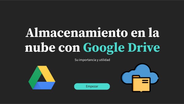 PRESENTACIÓN DE GOOGLE DRIVE | Genially