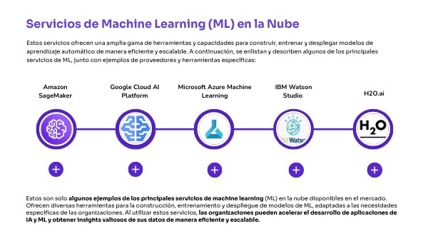 S5.1 Servicios de Machine learning (ML) en la nube | Genially