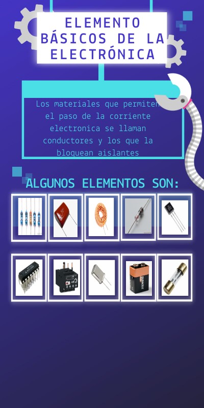 elemento básicos de la electrónica | Genially