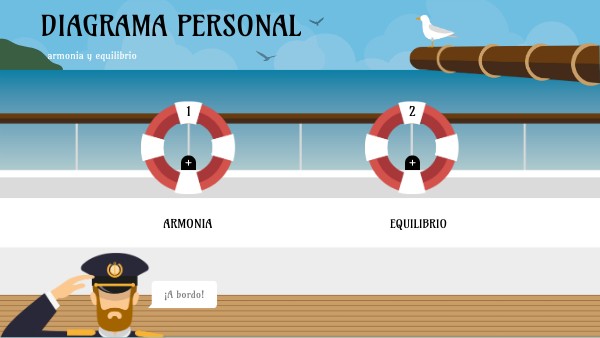 diagrama personal