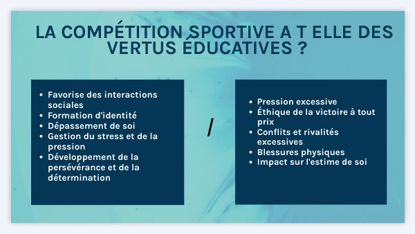 La compétition sportive